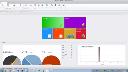 Securithor Home - SECURITHOR Monitoring Software